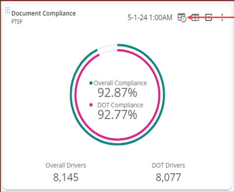CPSuite Reporting Dashboard